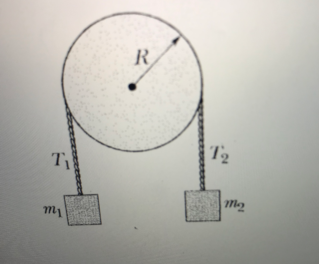 Solved In the situation shown below, block 1 has a mass m1 = | Chegg.com