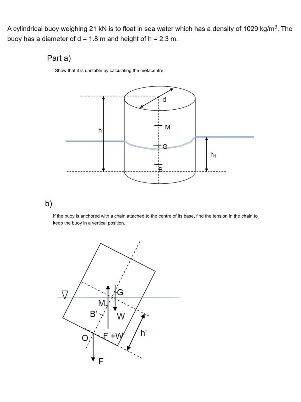 Solved A cylindrical buoy weighing 21kN ﻿is to float in sea | Chegg.com