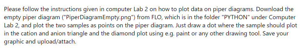 Solved A piper plot is a way of visualizing the chemistry of | Chegg.com