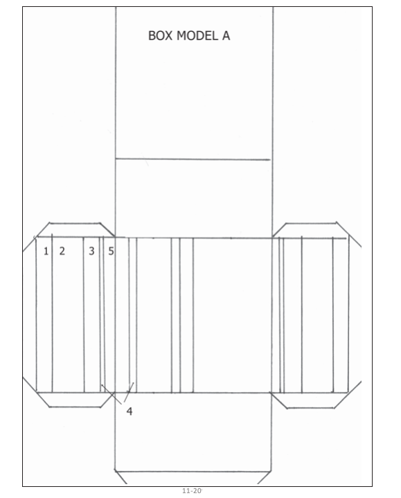 Solved Assemble each of the four box models on the following | Chegg.com