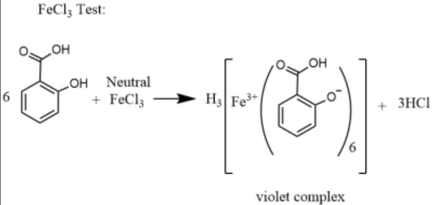 Solved FeCl3 Test: OH LOH Neutral + FeCl3 OH H3| Fe3+ +(8) | Chegg.com