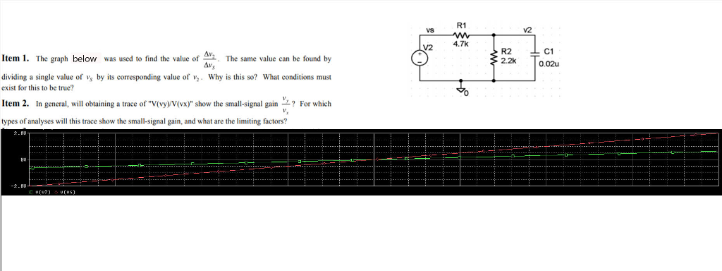 Solved R1 VS V2 V2 4.7* Item 1. The graph below was used to | Chegg.com
