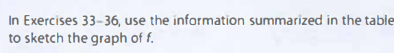 Solved In Exercises 33-36, use the information summarized in | Chegg.com