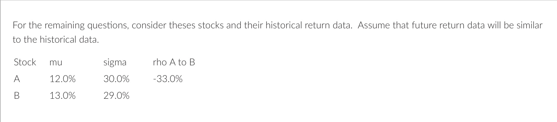 For the remaining questions, consider theses stocks | Chegg.com