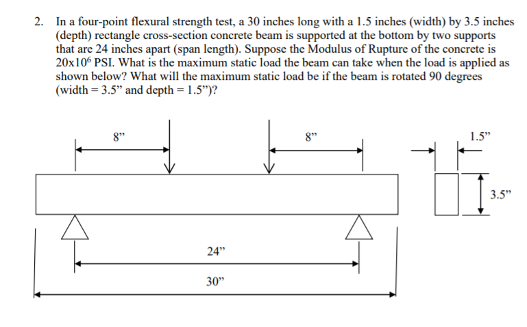 Solved 2. In a four-point flexural strength test, a 30 | Chegg.com