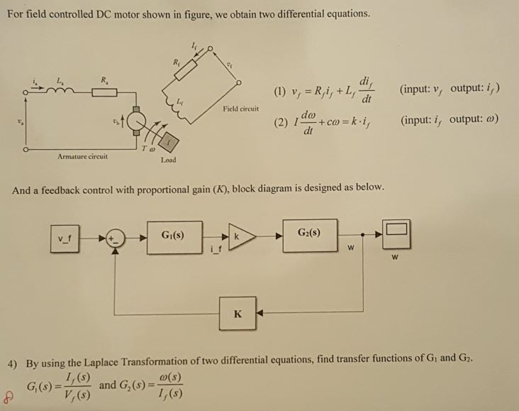 Solved For field controlled DC motor shown in figure, we | Chegg.com