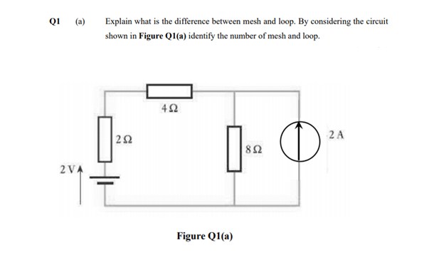 Solved Q1 (a) Explain what is the difference between mesh | Chegg.com