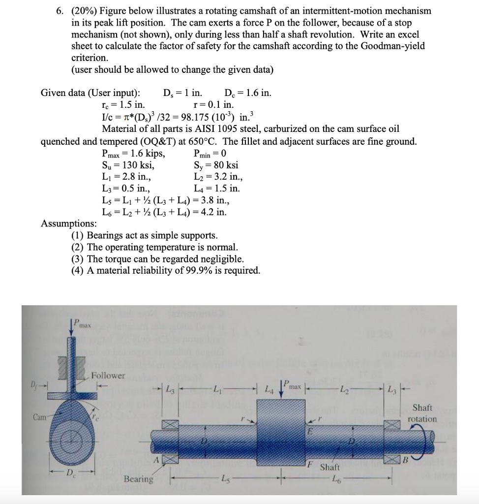 6, (20%) Figure below illustrates a rotating camshaft | Chegg.com
