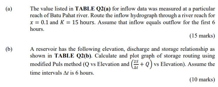 Solved (a) The value listed in TABLE Q2(a) for inflow data | Chegg.com