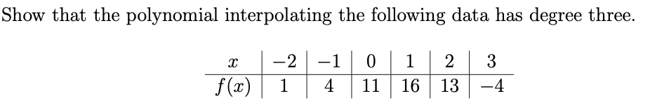 Solved Show that the polynomial interpolating the following | Chegg.com