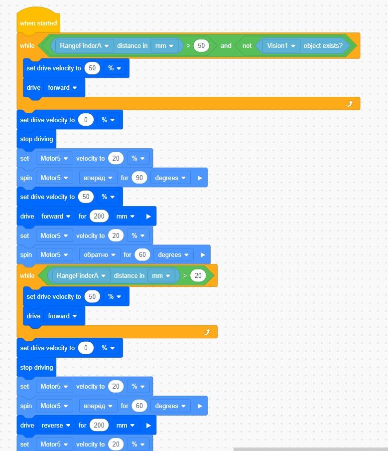In the VEXcode v5 program, make a stretch algorithm | Chegg.com