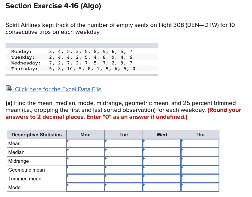 Solved Section Exercise 4-16 (Algo) Spirit Airlines kept | Chegg.com