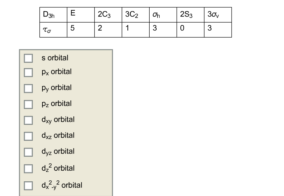 Solved a) Use D3h character table to determine what orbitals | Chegg.com