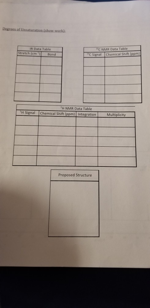 Solved 2) Complete the spectroscopy data tables for a | Chegg.com