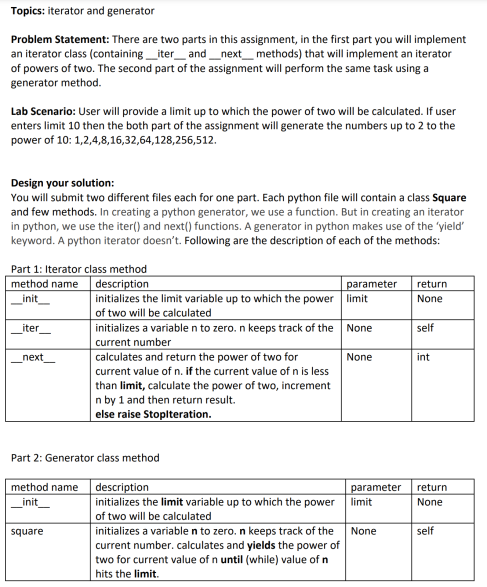 Solved Topics: iterator and generator Problem Statement: | Chegg.com
