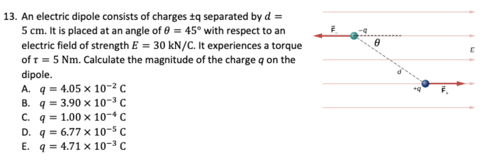 Solved An ﻿electric dipole consists of ﻿charges +-q | Chegg.com