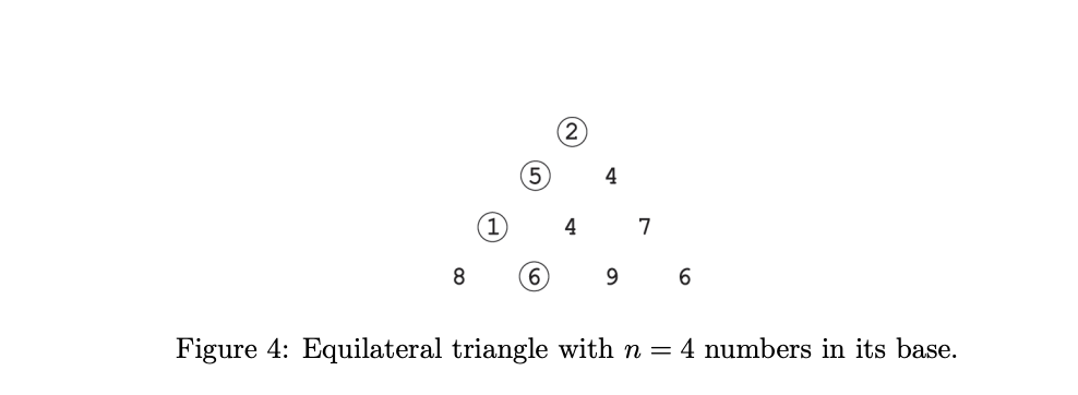 Solved 7. Minimum-Sum Descent. Positive integers are | Chegg.com