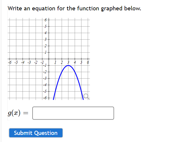 Solved Write an equation for the function graphed | Chegg.com