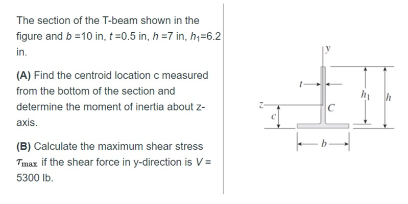 Solved The section of the T-beam shown in the figure and b = | Chegg.com