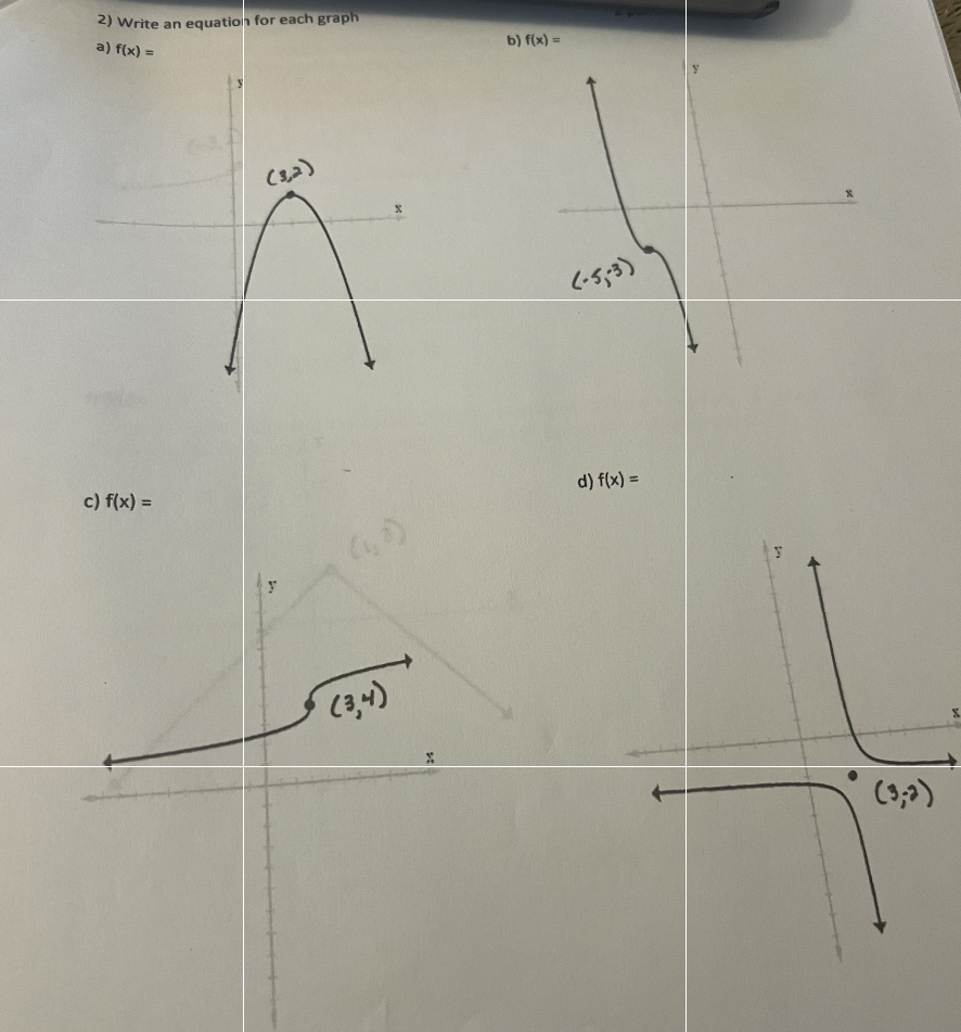 Solved 2) Write an equatioh for each graph a) f(x)= b) f(x)= | Chegg.com