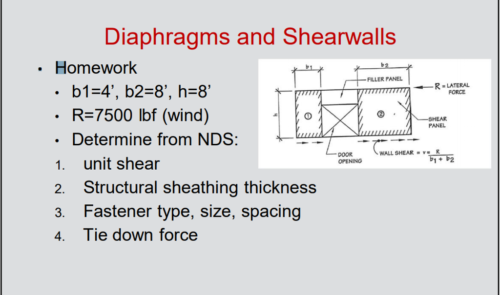 Diaphragms and Shearwalls .Homework FILLER PANEL ーR | Chegg.com