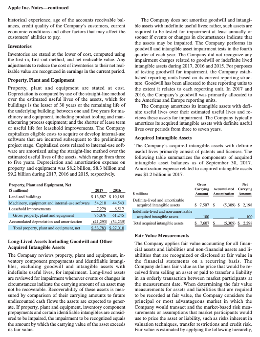 Solved Review Apple's financial statements in Appendix A and | Chegg.com