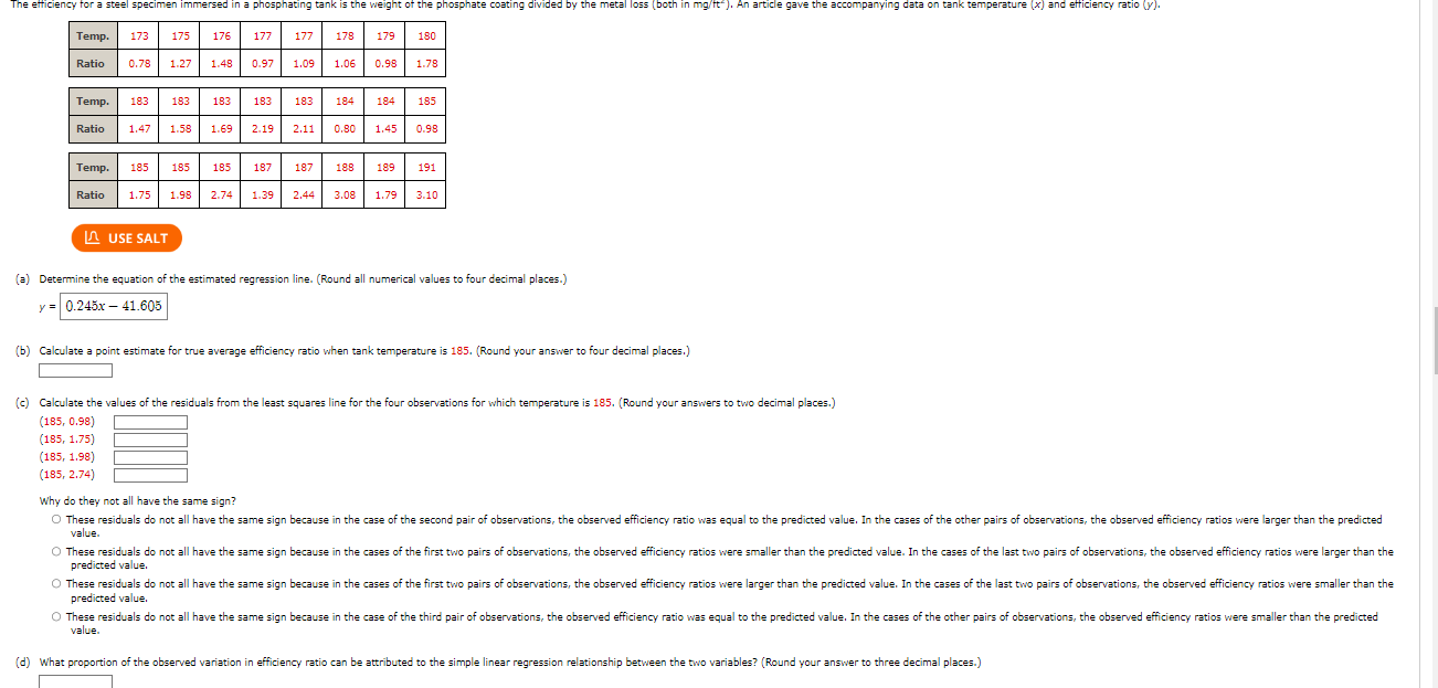 Solved (a) ﻿Determine the equation of the estimated | Chegg.com
