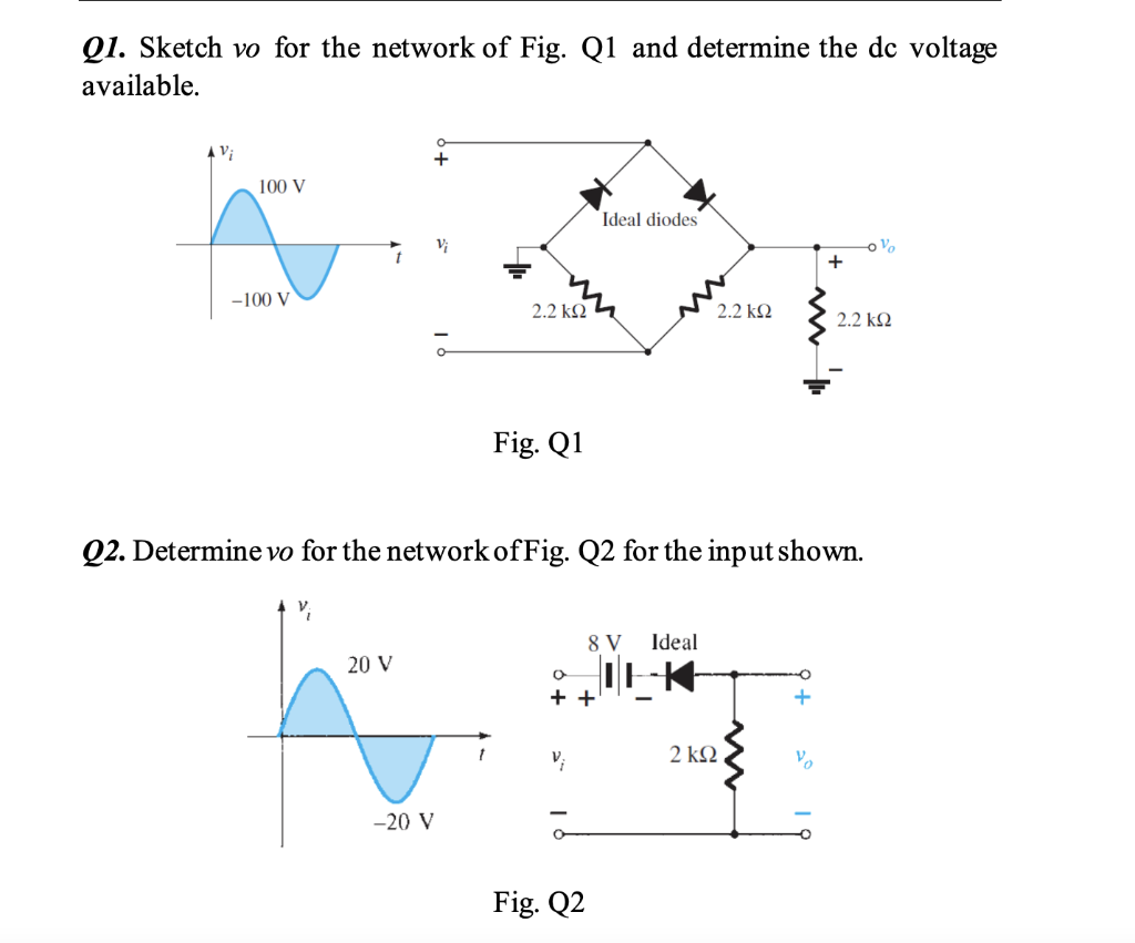 Solved Q1. Sketch vo for the network of Fig. Q1 and | Chegg.com