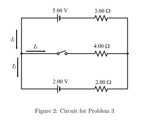 Solved 3. Consider the circuit shown in Figure 2. (a) Find | Chegg.com
