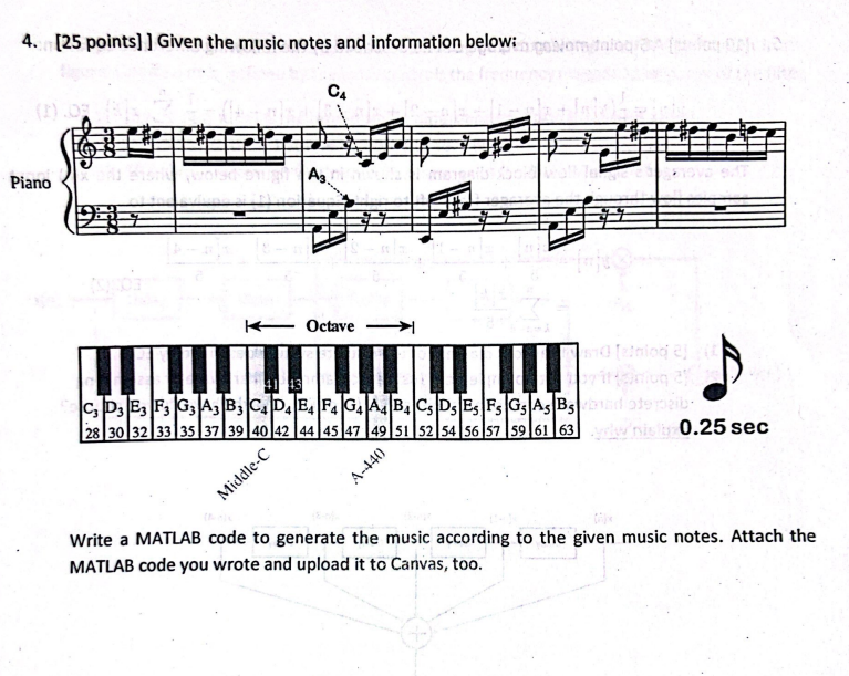 4. [25 points] ] Given the music notes and | Chegg.com