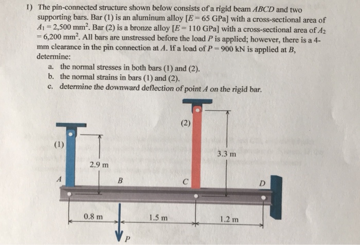 Solved The pin-connected structure shown below consists of a | Chegg.com