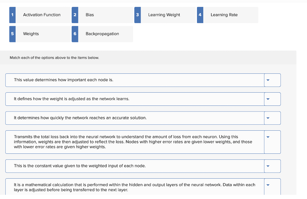 Solved Neural networks consist of an input layer, a hidden | Chegg.com