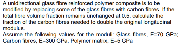Solved A unidirectional glass fibre reinforced polymer | Chegg.com
