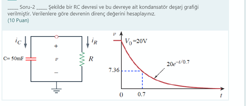 Solved In the figure, an RC circuit and the capacitor | Chegg.com