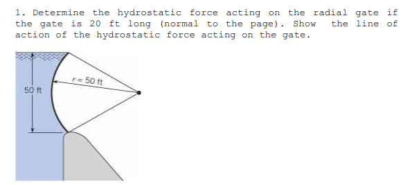 Solved 1. Determine the hydrostatic force acting on the | Chegg.com