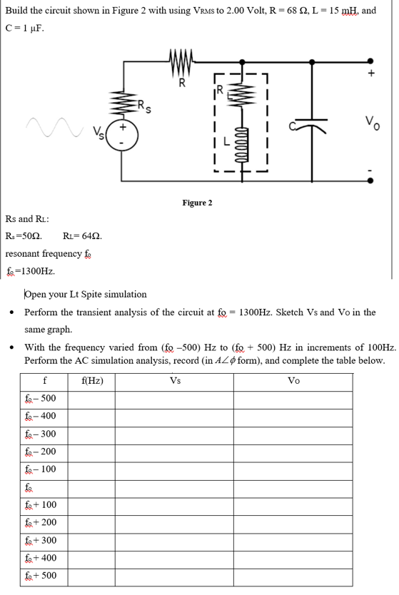 Solved Build the circuit shown in Figure 2 with using Vrms | Chegg.com