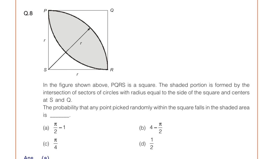 Solved Q Q.8 S R In the figure shown above, PQRS is a | Chegg.com