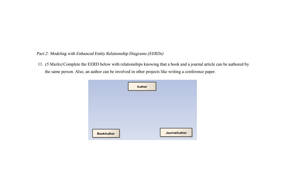 Solved Part 2: Modeling with Enhanced Entity Relationship | Chegg.com