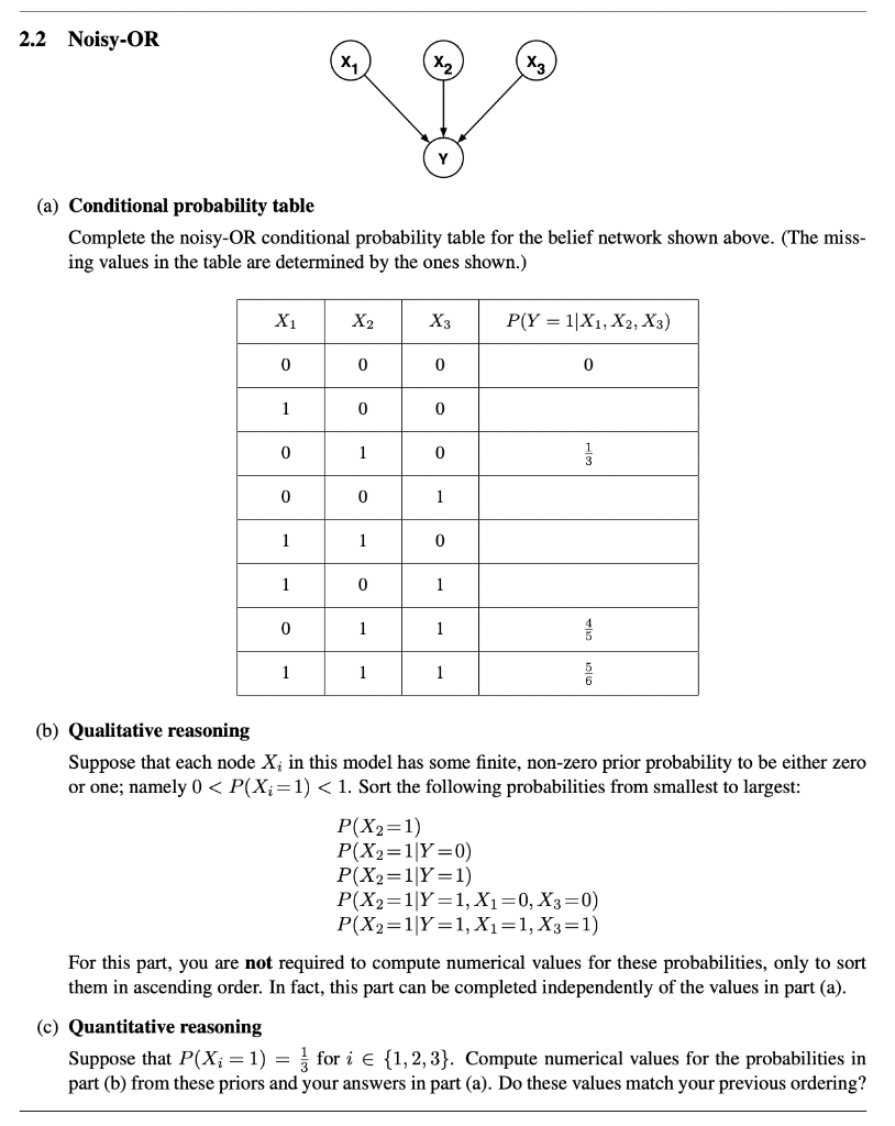Solved 2.2 Noisy-OR X, X2 X₂ (a) Conditional probability | Chegg.com