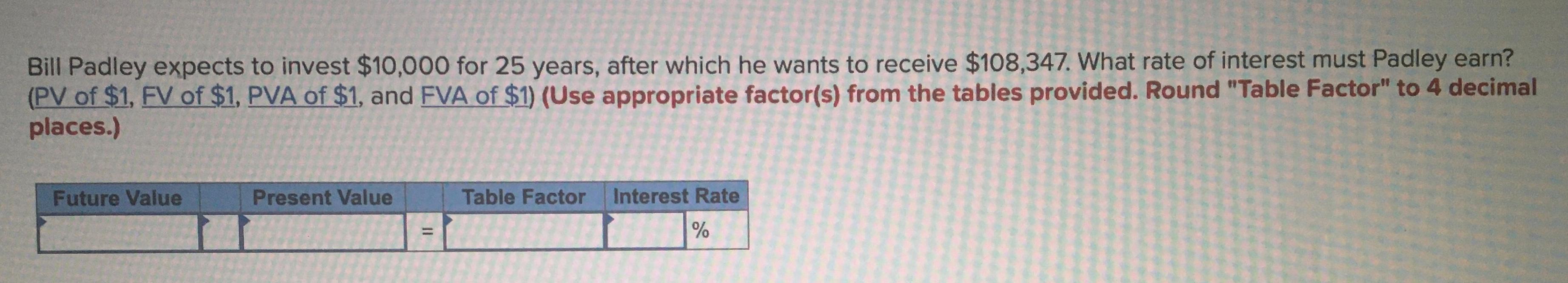 Solved Mike Derr Company expects to earn 10% per year on an | Chegg.com