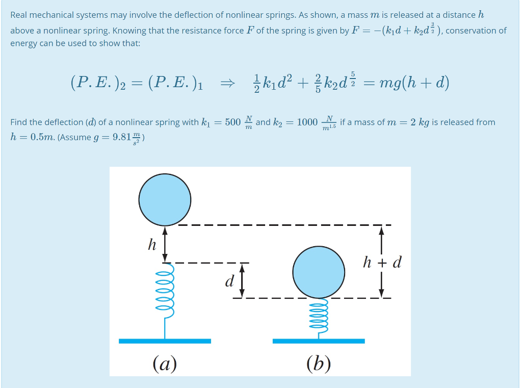 Solved Real mechanical systems may involve the deflection of | Chegg.com