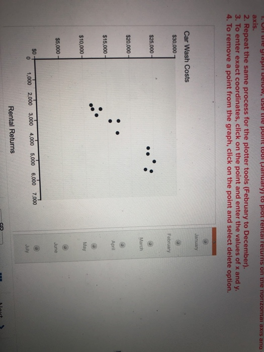 Solved Required: 1. Prepare a scattergraph plot. (Place car | Chegg.com Solved Required: 1. Prepare a scattergraph plot. (Place car | Chegg.com