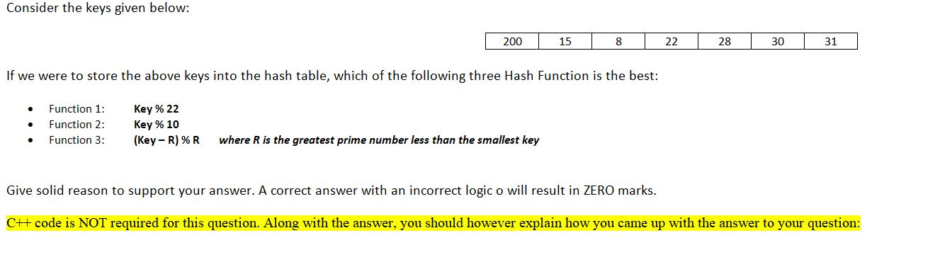 Solved Consider the keys given below: 200 15 8 22 28 30 31 | Chegg.com