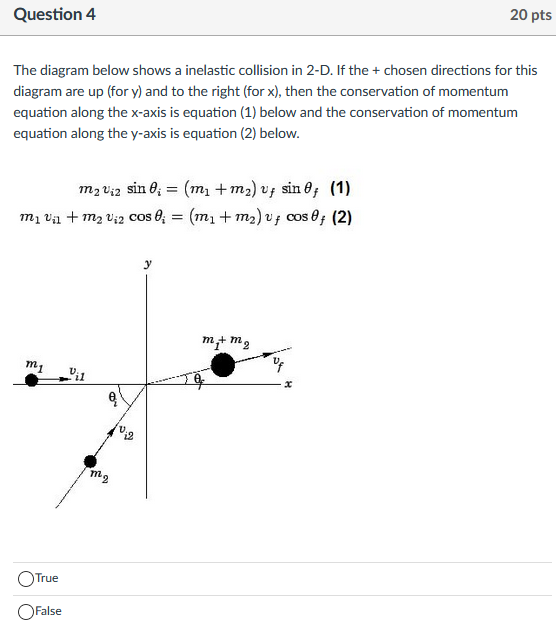 Solved Question 3 10 pts A 20 g bullet strikes a stationary | Chegg.com