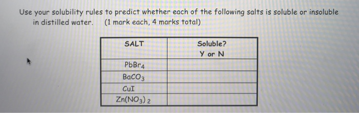 Solved Use your solubility rules to predict whether each of | Chegg.com