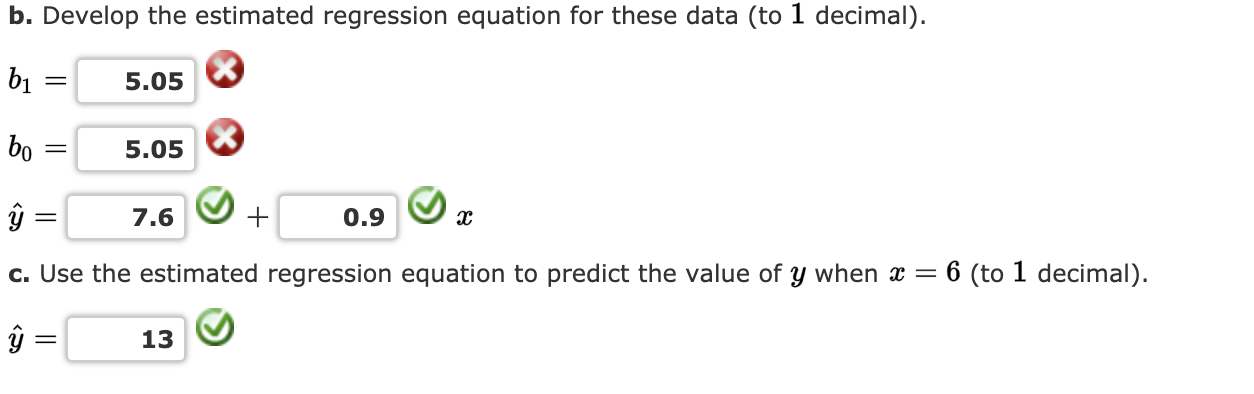 Solved Given are five observations collected in a regression | Chegg.com