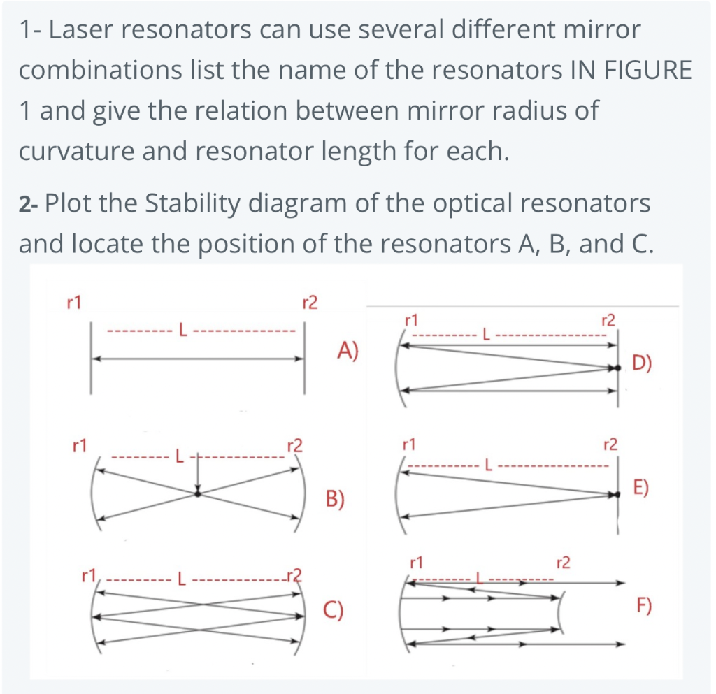 Solved 1- Laser resonators can use several different mirror | Chegg.com
