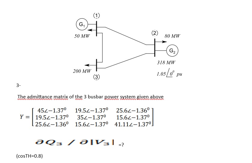 Solved The admittance matrix of the 3 busbar power system | Chegg.com