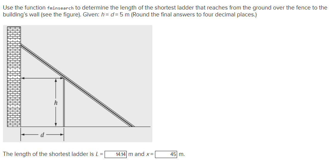 Solved Use The Function Fminsearch To Determine The Length 