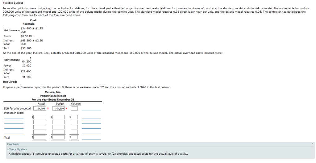 Solved Flexible Budget In an attempt to improve budgeting, | Chegg.com